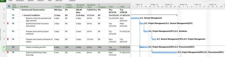 Microsoft Project Construction Schedule - capitalimprovement.org