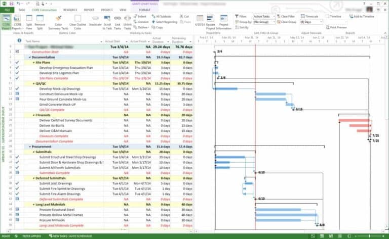 Microsoft Project Construction Schedule - capitalimprovement.org