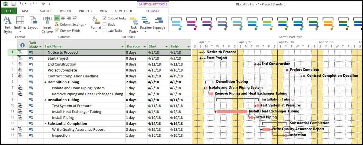 Microsoft Project Construction Schedule - capitalimprovement.org