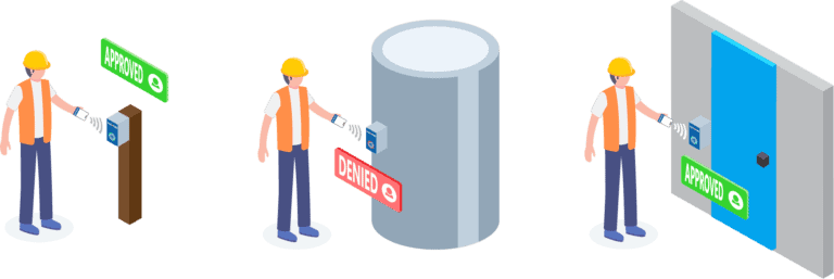 Construction Site Access Control - capitalimprovement.org